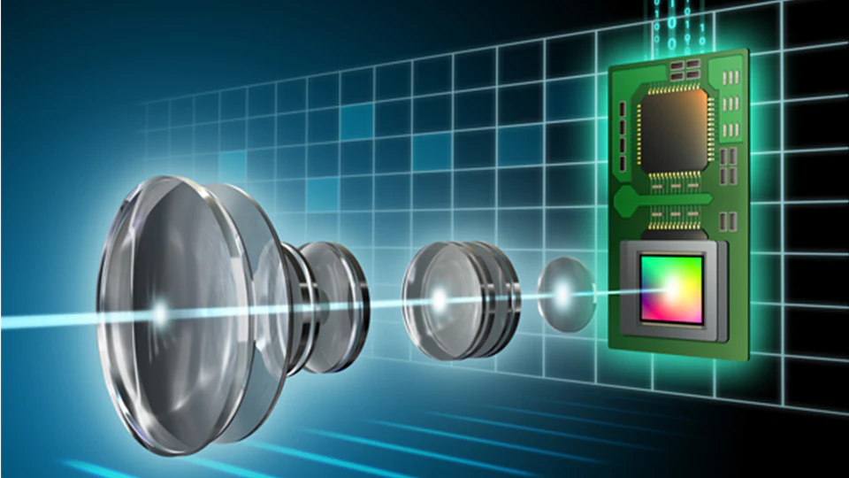 Automotive Camera Modules | Products Lineup | SMK USA