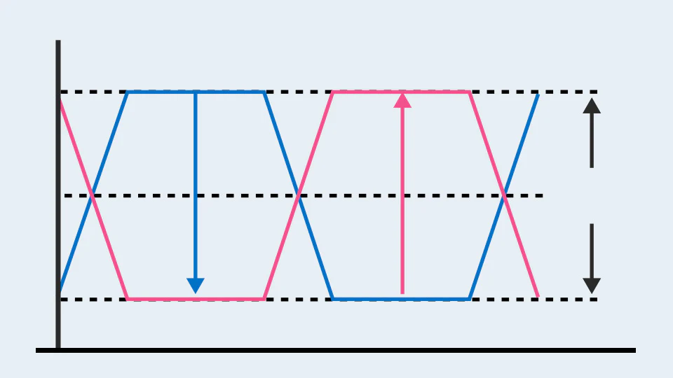 Automotive Camera Modules | Products Lineup | SMK USA